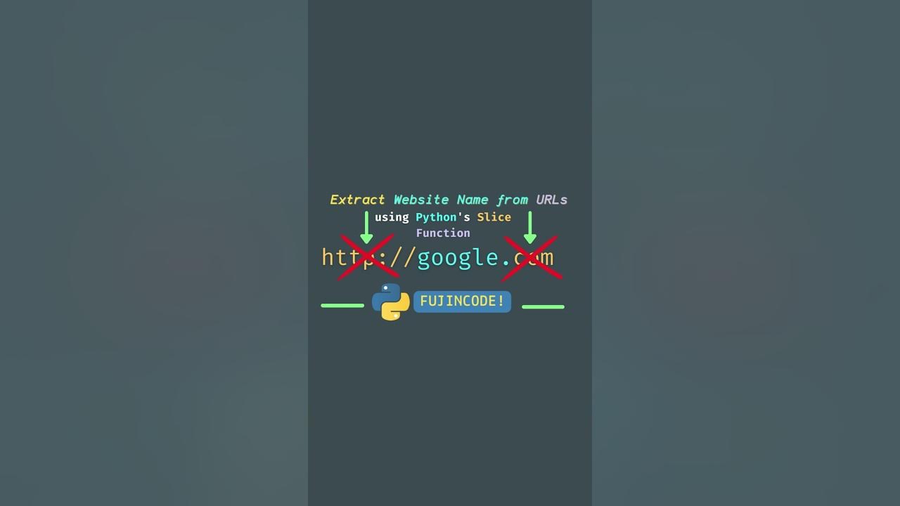 How To Extract Website Name From Urls Using Pythons Slice Function Programming Coding