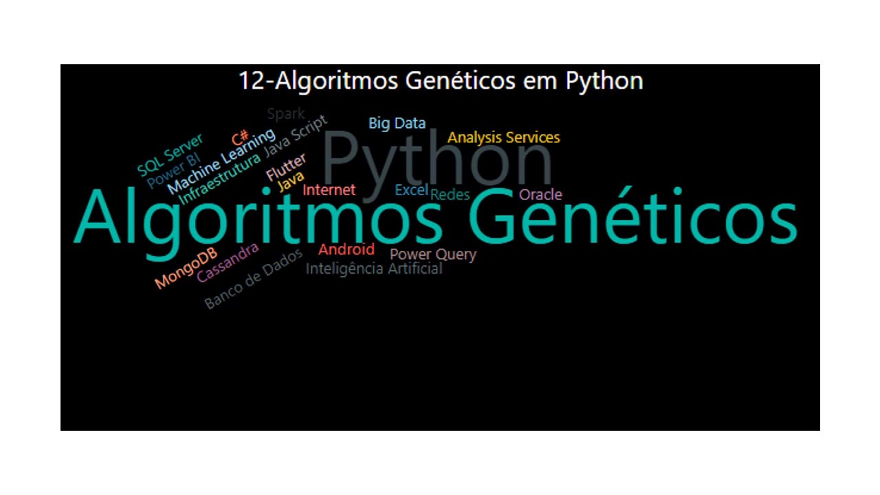 12-Algoritmos Genéticos em Python - YouTube