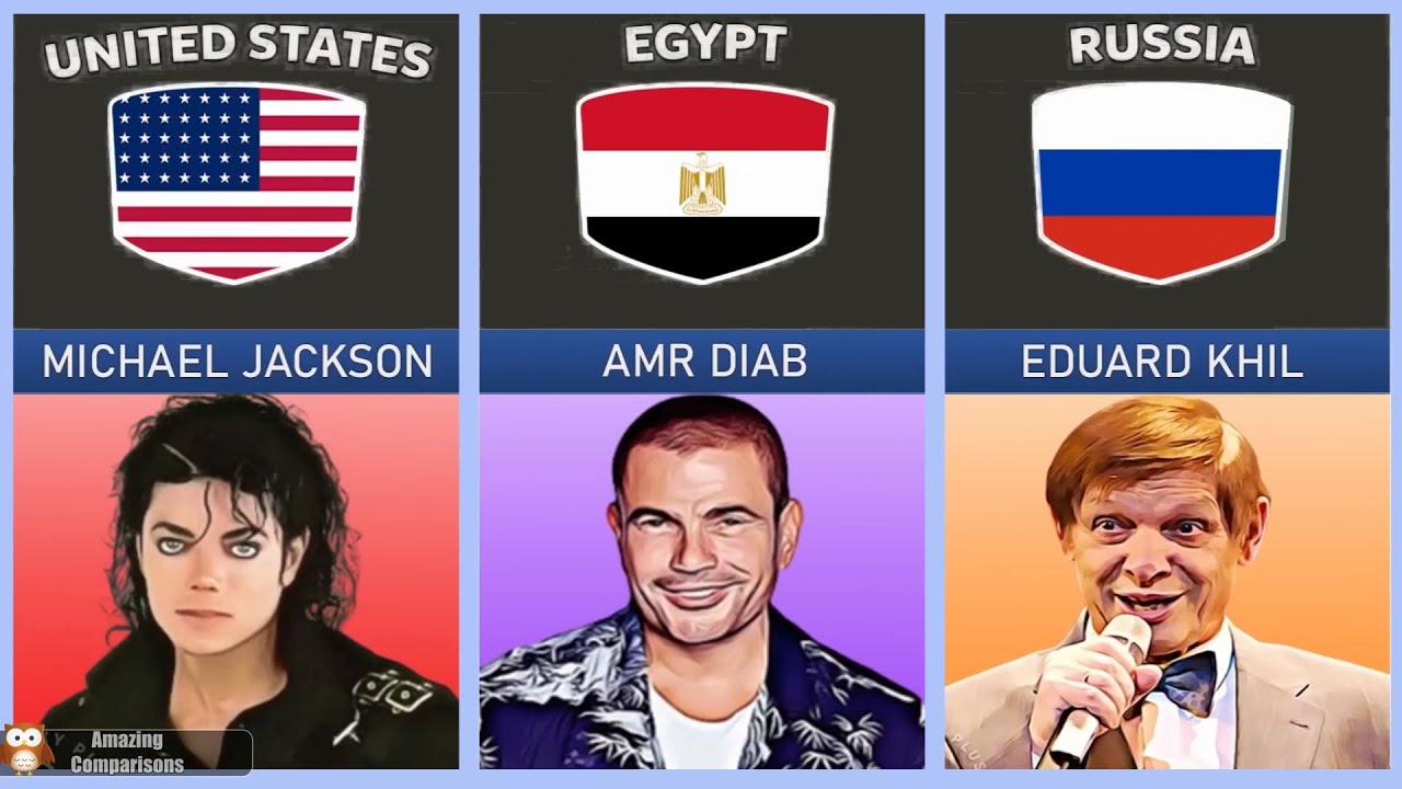 Male Legendary Singers From Different Countries - YouTube