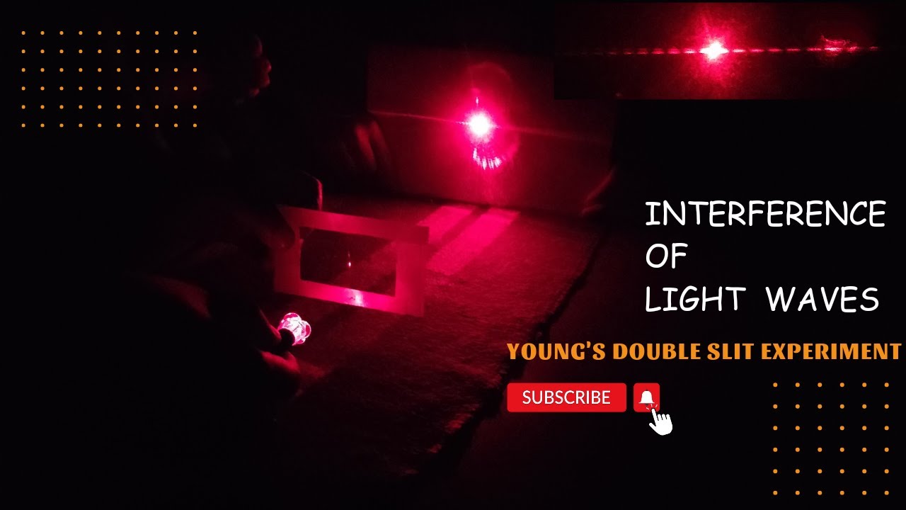 What is Interference of Light Waves? (Thomas Young's Double Slit Expt ...
