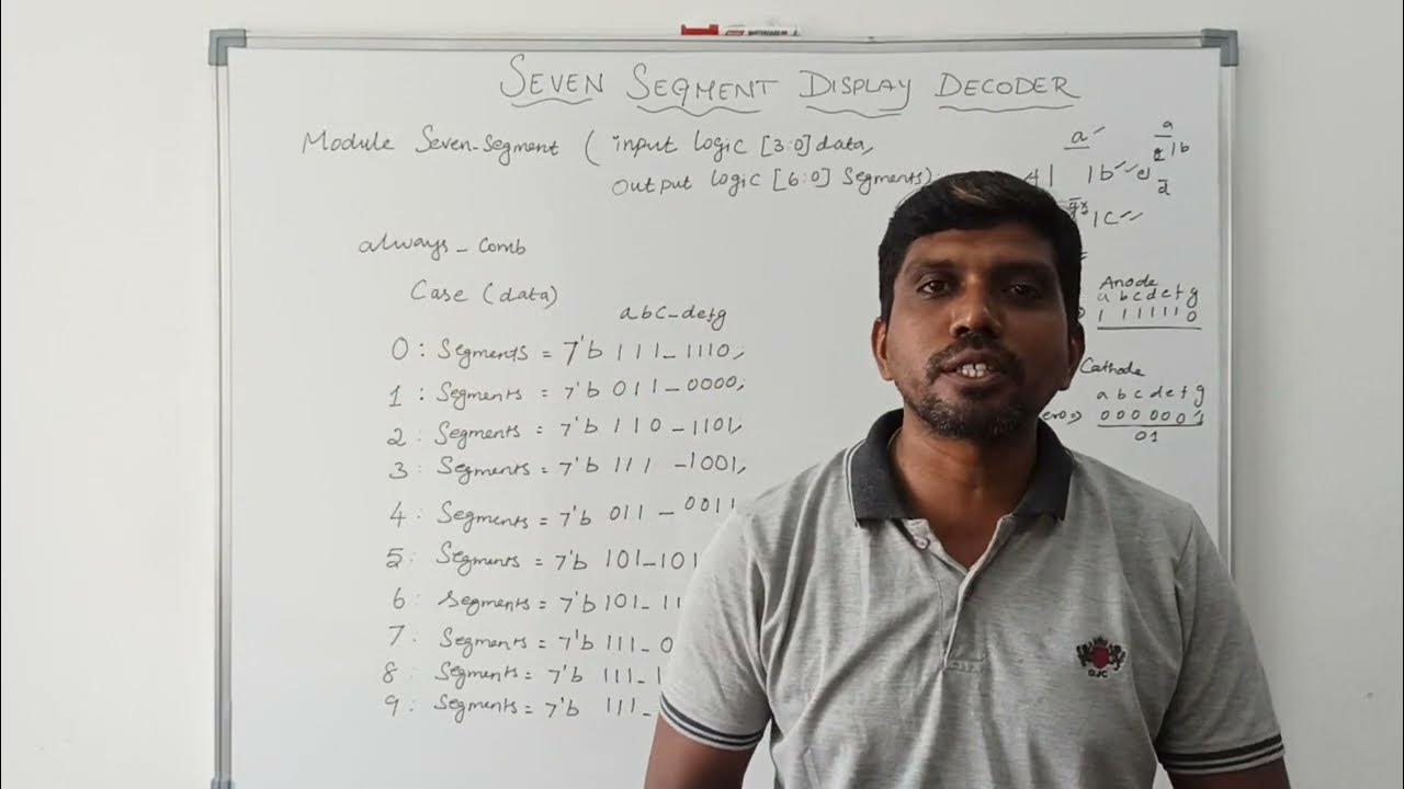 Seven Segment Display System Verilog HDL Program || S Vijay Murugan || Learn Thought - YouTube