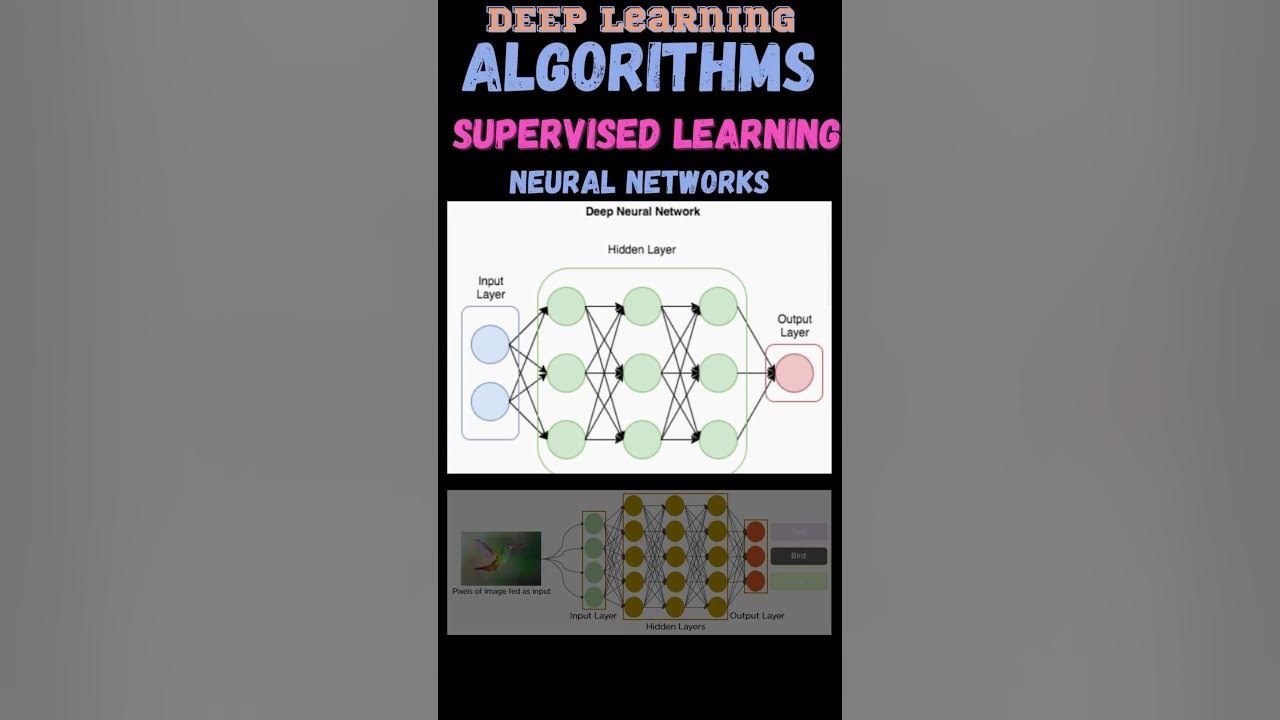 #knowledge #economics #datascience #ai #python #sql #R #shorts #statistics #nlp #ml #nlp # ...