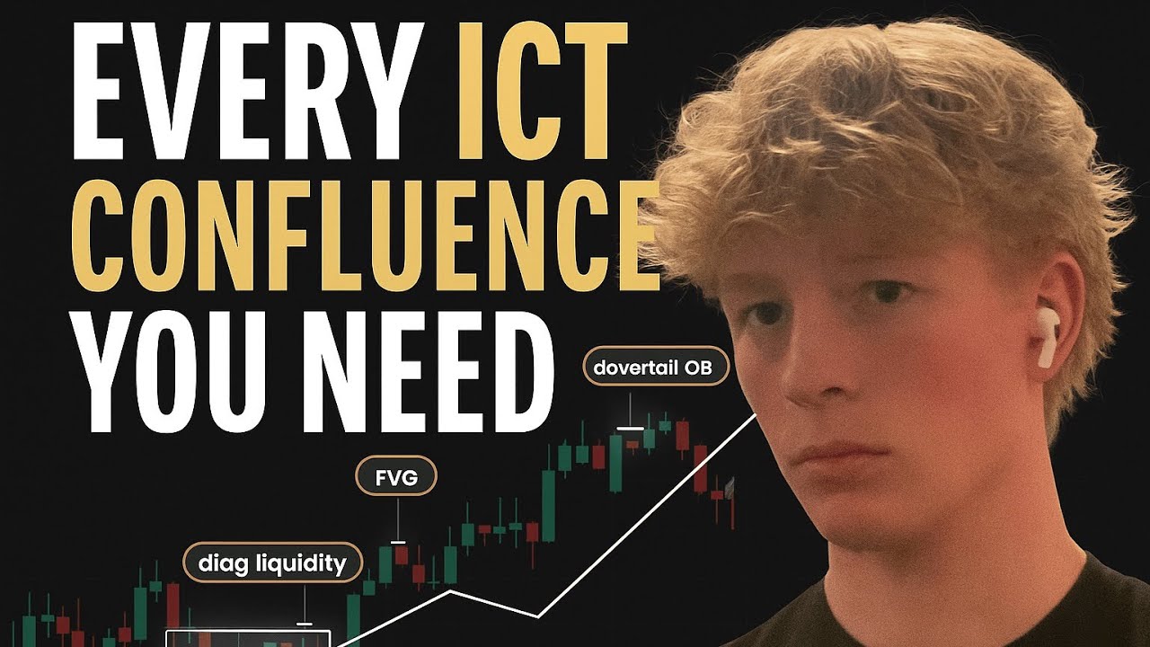 ALL ICT CONFLUENCES IN 20 Minutes!! - YouTube