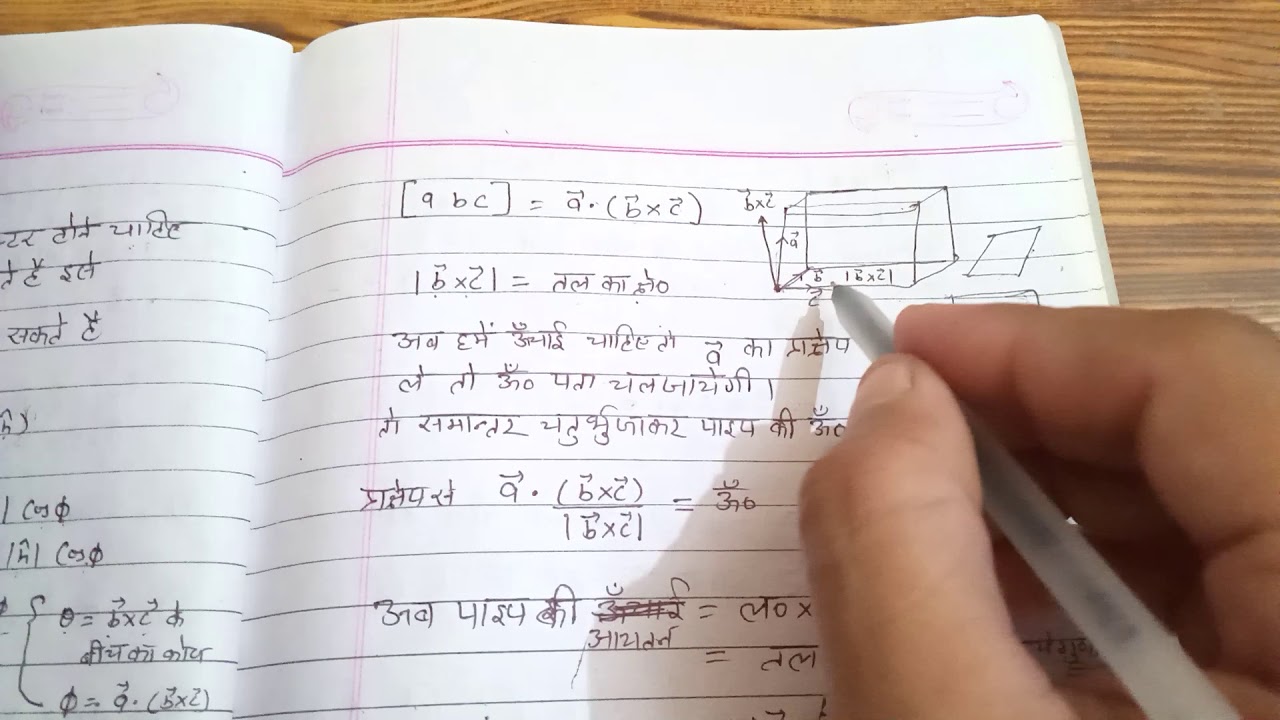 8th video of vector algebra &3D intro - YouTube