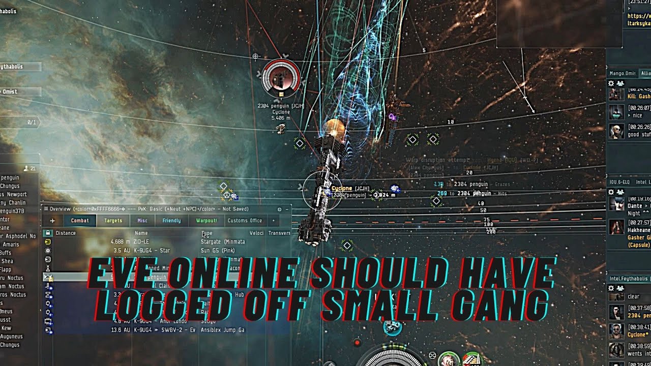 Eve Online Cyclone Should Have Logged Off Small Gang 2020 - YouTube