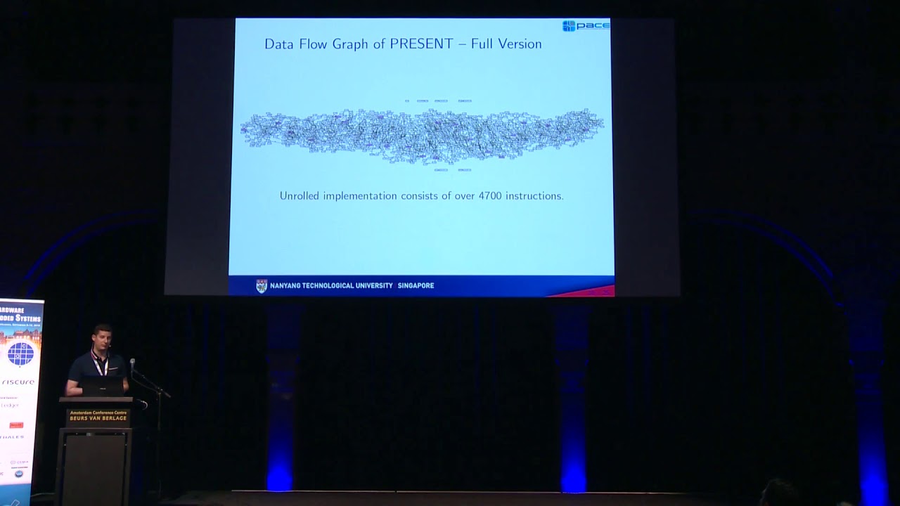 Fault Attacks Made Easy: Differential Fault Analysis Automation on ...