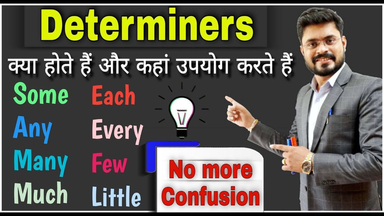 Determiners in English Grammar// Some, Any, No, Little, Many, Few, Each ...