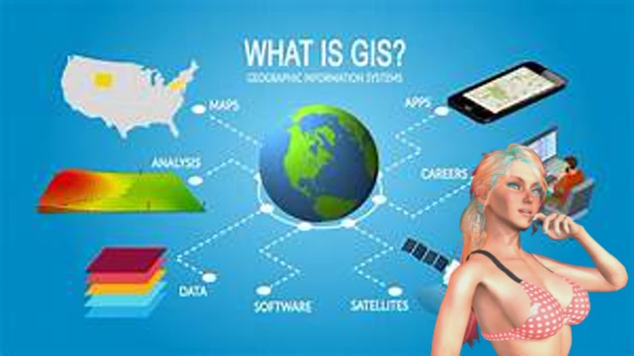 The limitations of GPS - YouTube