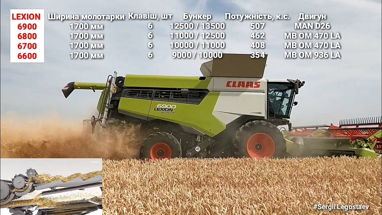 Жнива 2020 - 790 сил, 14м жатка і майже ДОН | Особливості комбайнів ...