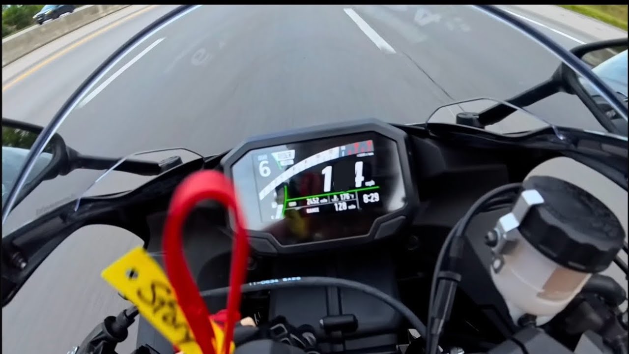 2025 Zx6r Pushed To the Limit Being Bullied By a Built 1000cc - YouTube