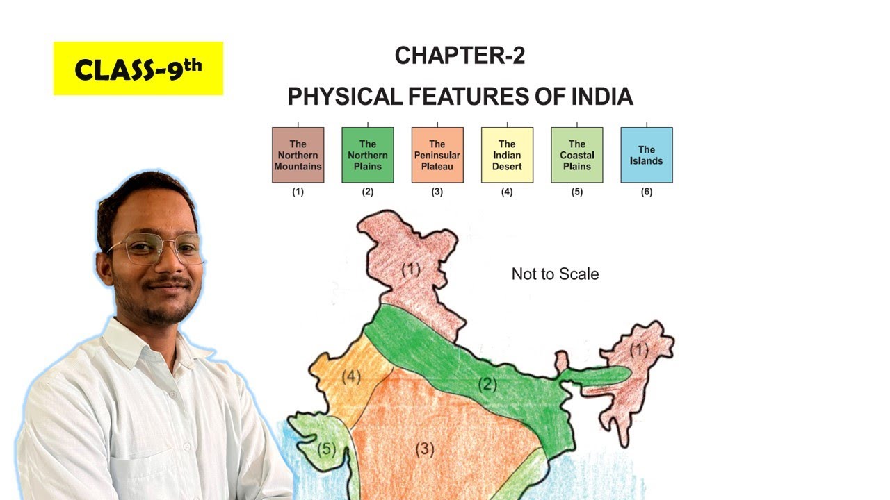 CLASS 9TH GEOGRAPHY CHAPTER -2 PHYSICAL FEATURES OF INDIA REVISION ...
