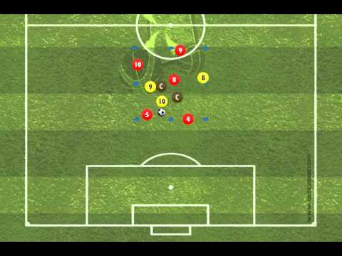 Pep Guardiola: "Rondo" 7v3 - YouTube