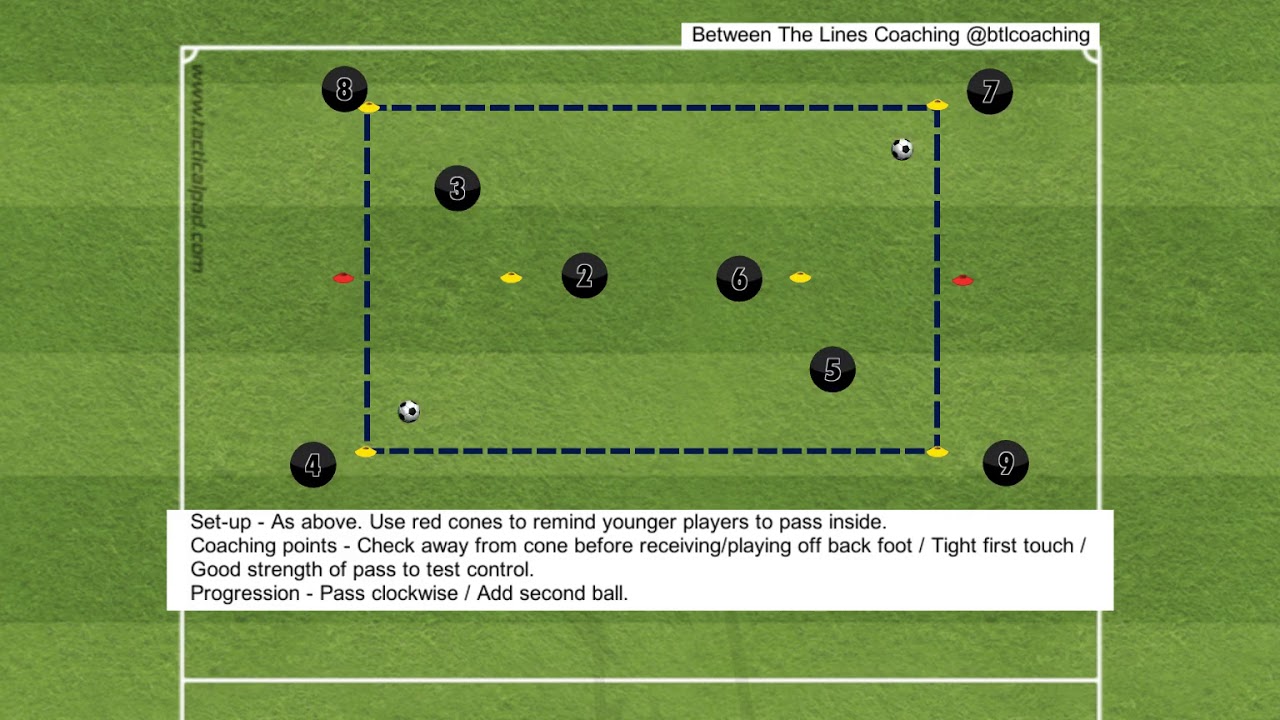 Short And Long Passing - ANIMATION 2 - YouTube