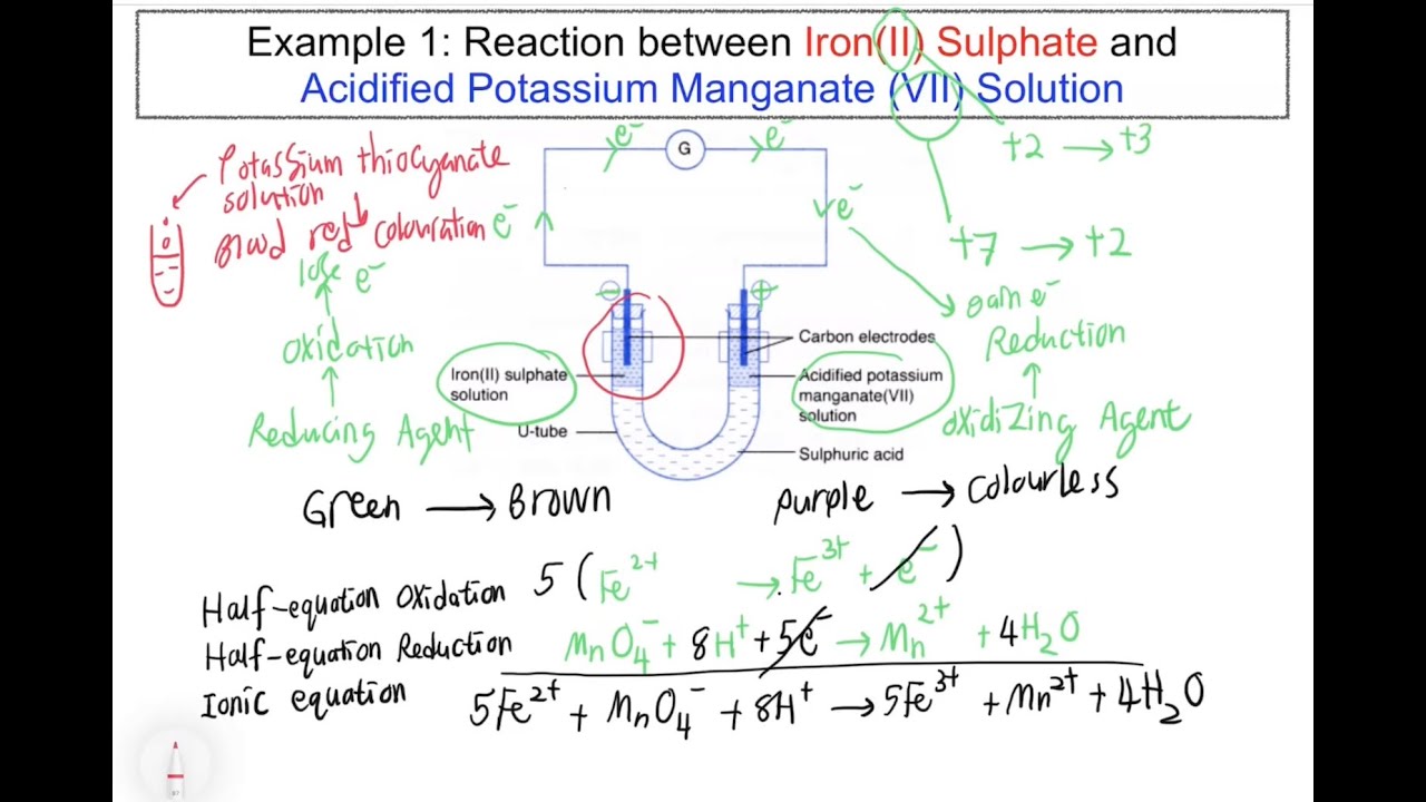 SPM Chemistry Redox 6: Transfer of electron at a distance - YouTube