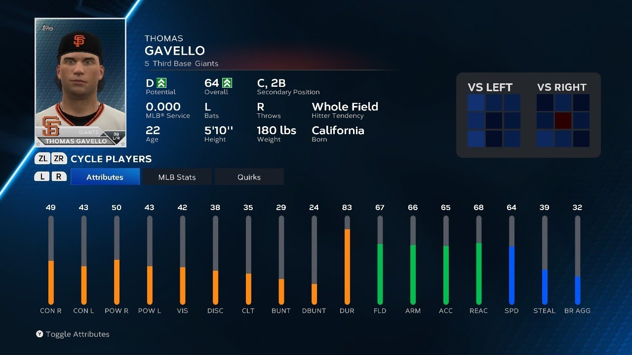 【MLB The Show 23 PlayerDate/メジャーリーグ選手能力】Giants1A 5 Thomas Gavello ...