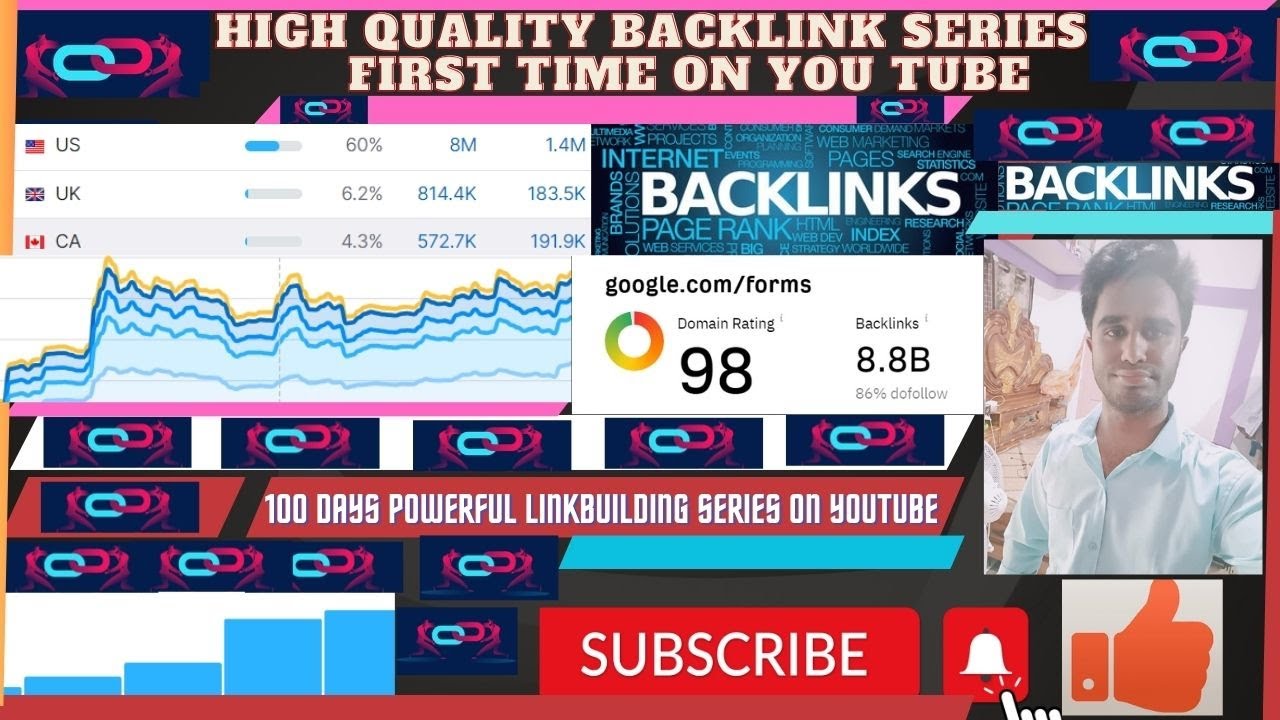 Create Powerful Backlink From High Authority Website 😱🔥| Master of Backlink - YouTube