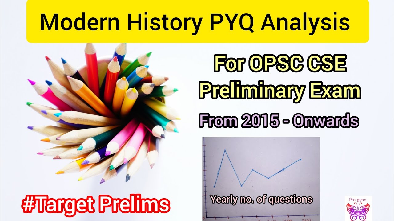 Modern History PYQ Analysis for OPSC CSE Prelims #opsc #opscpreparation ...