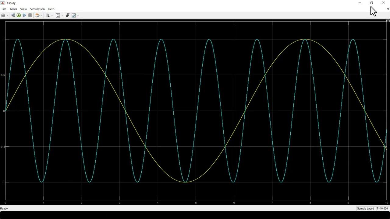 Digital Communication using MATLAB Simulink | Lecture 1 | Introduction ...