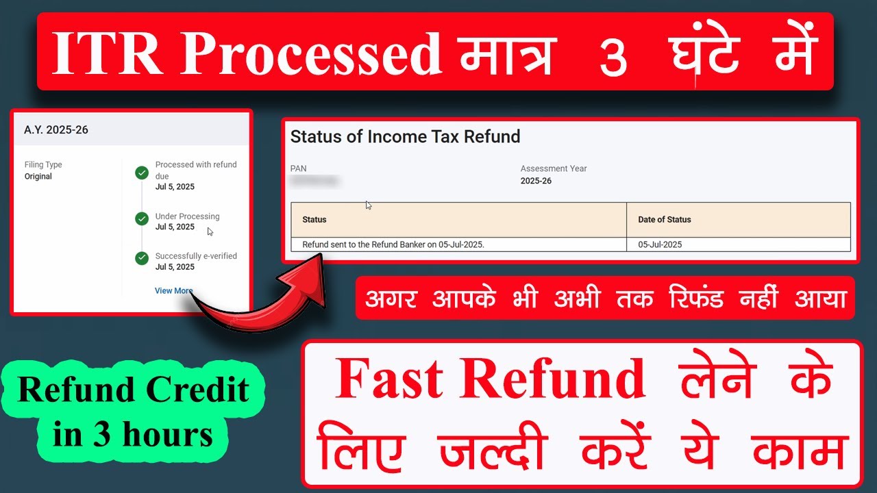 Income Tax Return Refund 2025-26 Processing Time | ITR Refund Status ...