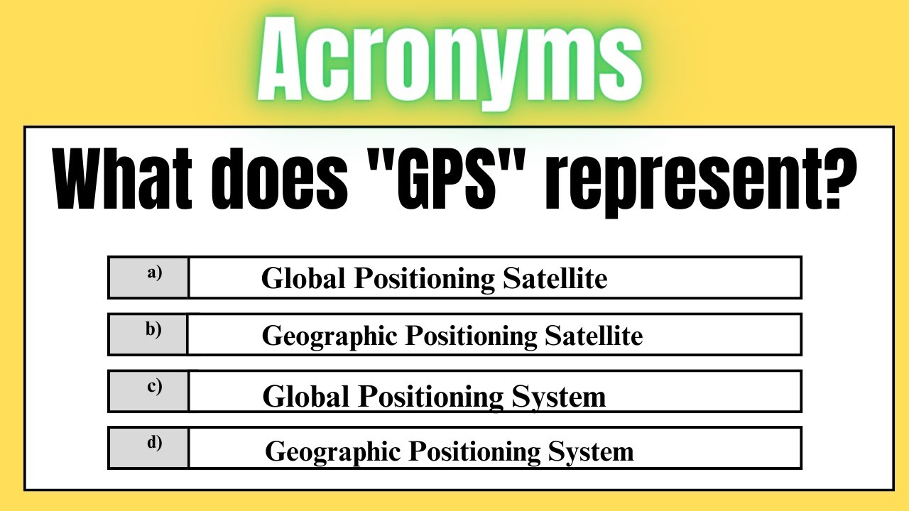 Acronyms Quiz in English - YouTube