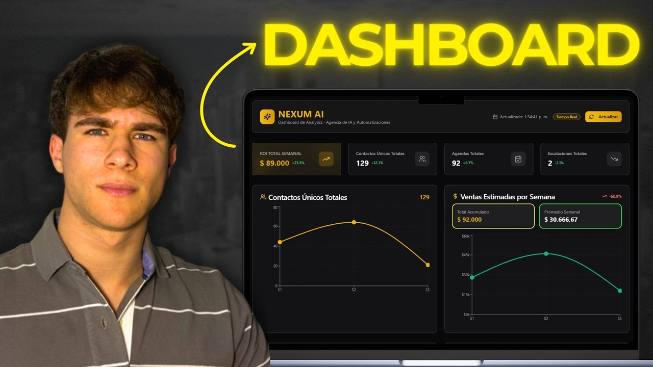 Dashboard listo en MINUTOS con IA usando Lovable - YouTube