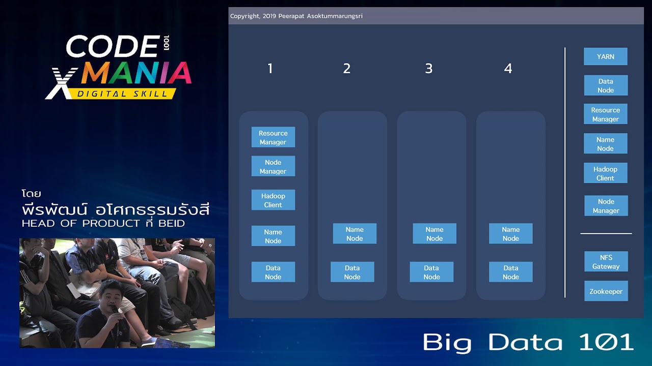 Big Data 101 - CodeMania 1001 - YouTube