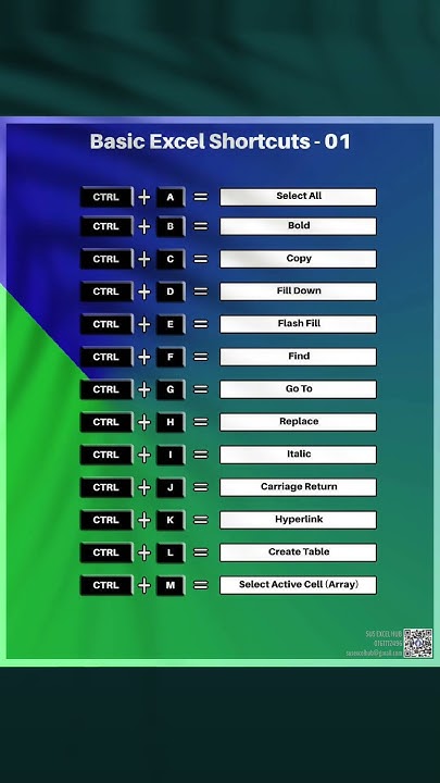 Excel Shortcuts Part 01 Exceltips Excelshortcuts Learnexcel Excelhacks Spreadsheetskills