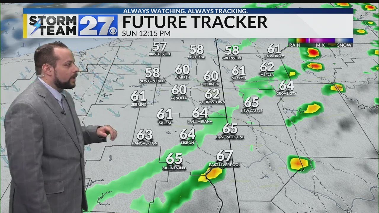 WKBN 27 First News Sunday Morning - YouTube