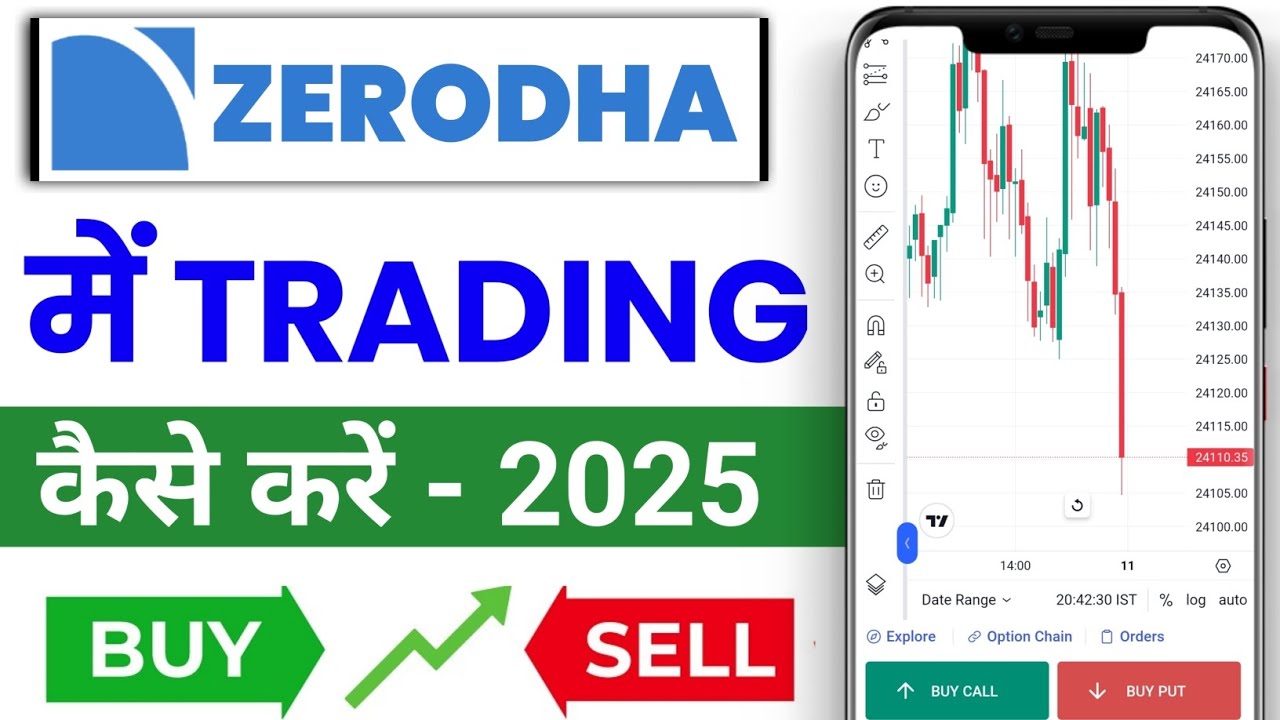 Zerodha App Me Option Trading Kaise Kare 2024 | Zerodha App Option ...