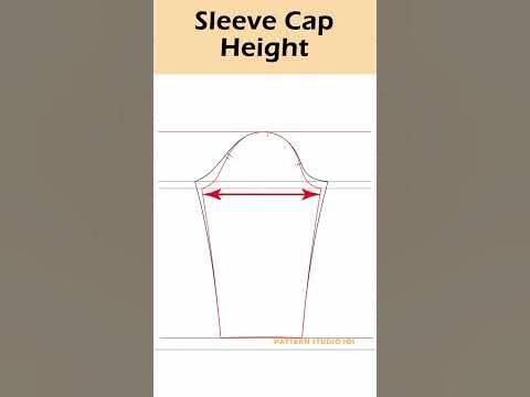 The relationship between Sleeve Cap Height & Bicep _ Basic knowladge of ...