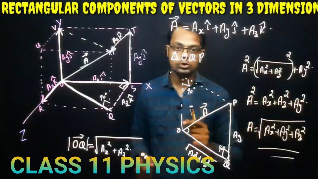 MOTION IN A PLANE PART-5|| RECTANGULAR COMPONENTS OF VECTORS IN 3-DIMENSIONS|| DIRECTIONAL ...