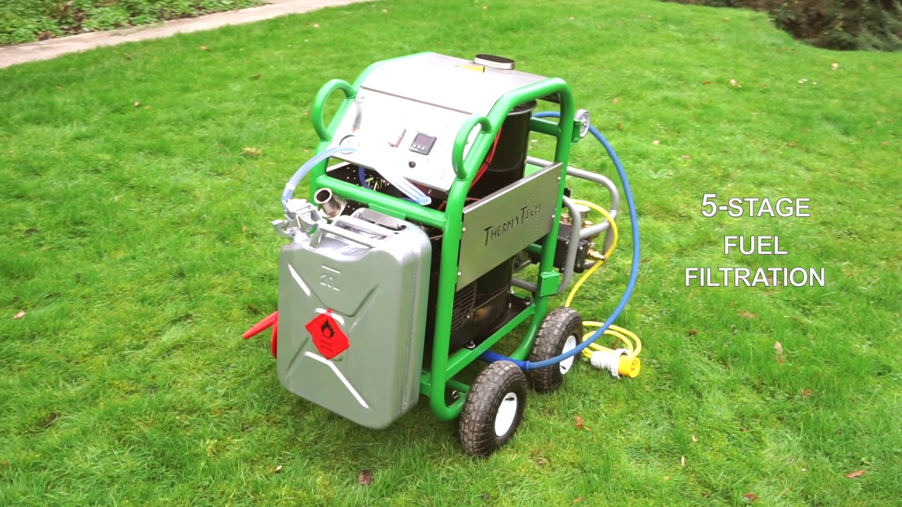 INTRODUCING THE THERMATECH® SUPER-HEATED WATER RANGE - YouTube