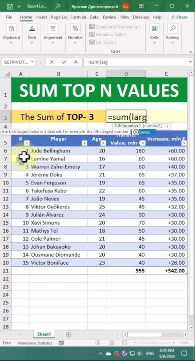 How to Sum TOP N Values: SEQUENCE Excel Dynamic Array Formulas - YouTube