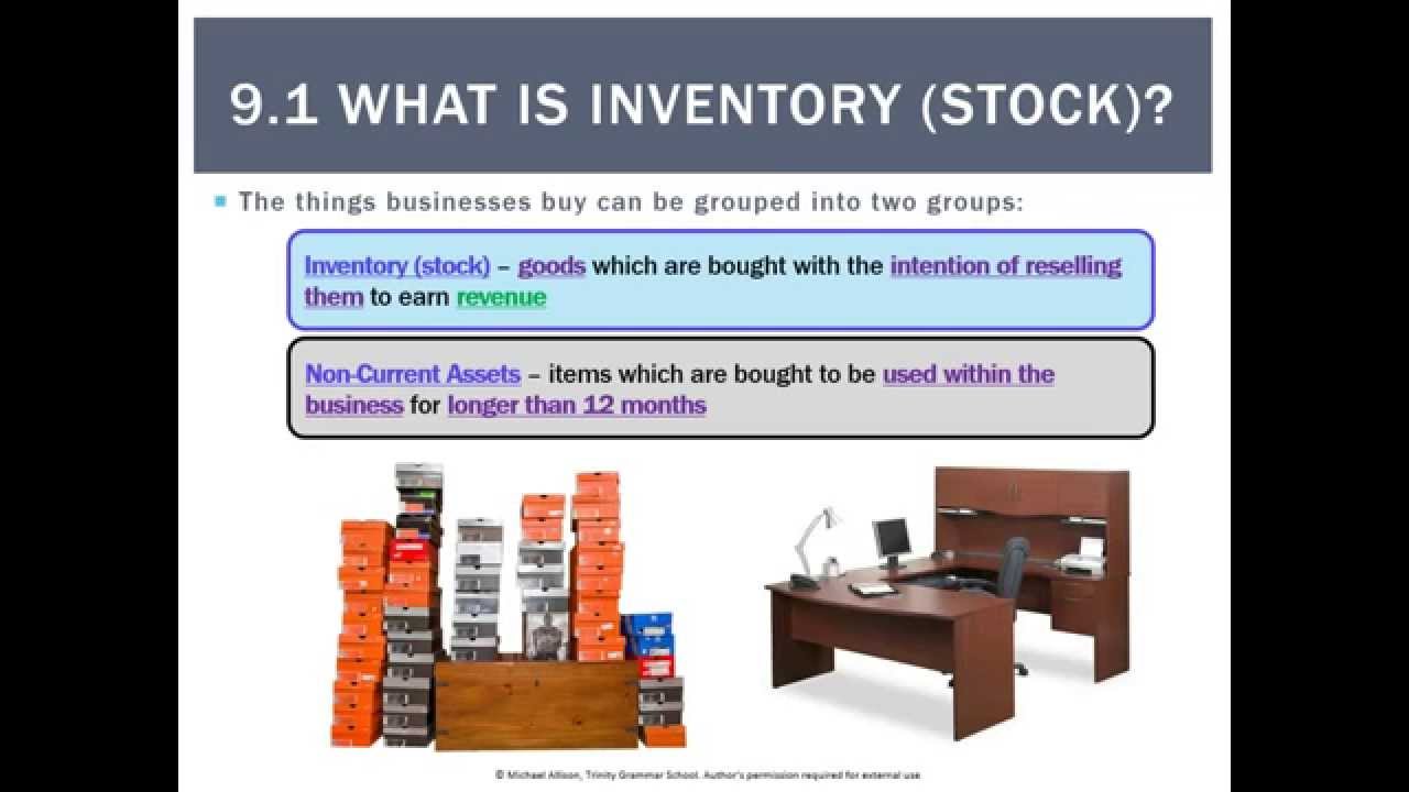 9.1 What is inventory (stock)? - YouTube