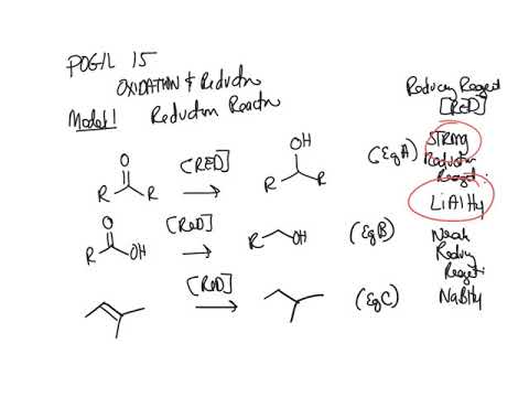 Alcohols Oxidation and Reduction PG15 - YouTube