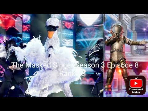 The Masked Singer Season 3 Episode 8 Performance Ranking - YouTube