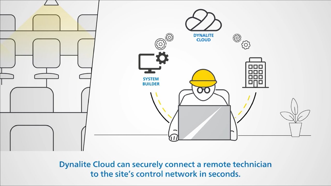 Remote Building Tuning with Dynalite Cloud | Dynalite System Benefits ...