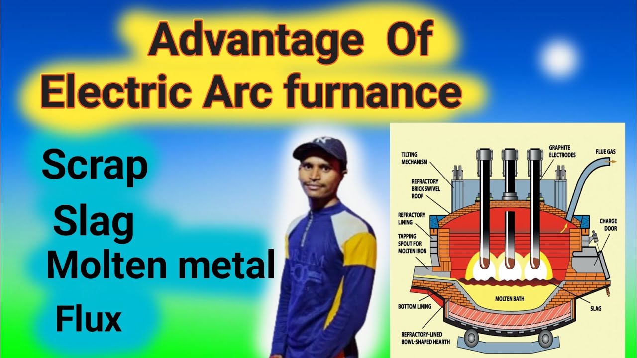 Advantage of Electric Arc furnance | EAF advantage | Metallurgical ...