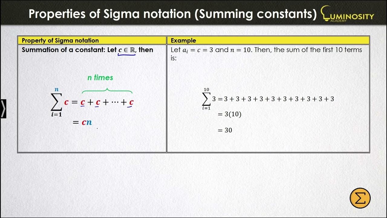 Properties of sigma notation - Summing constants - YouTube