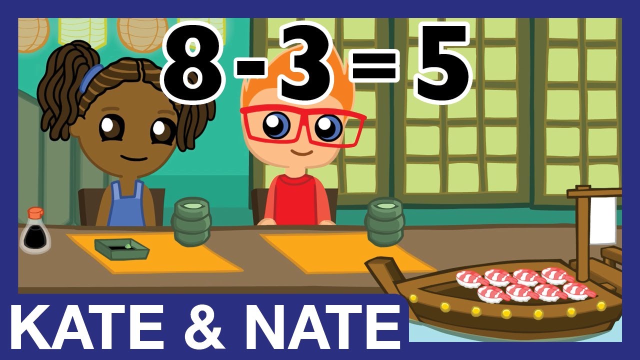 Meet the Math Facts with Kate & Nate "The Sushi" (Addition ...