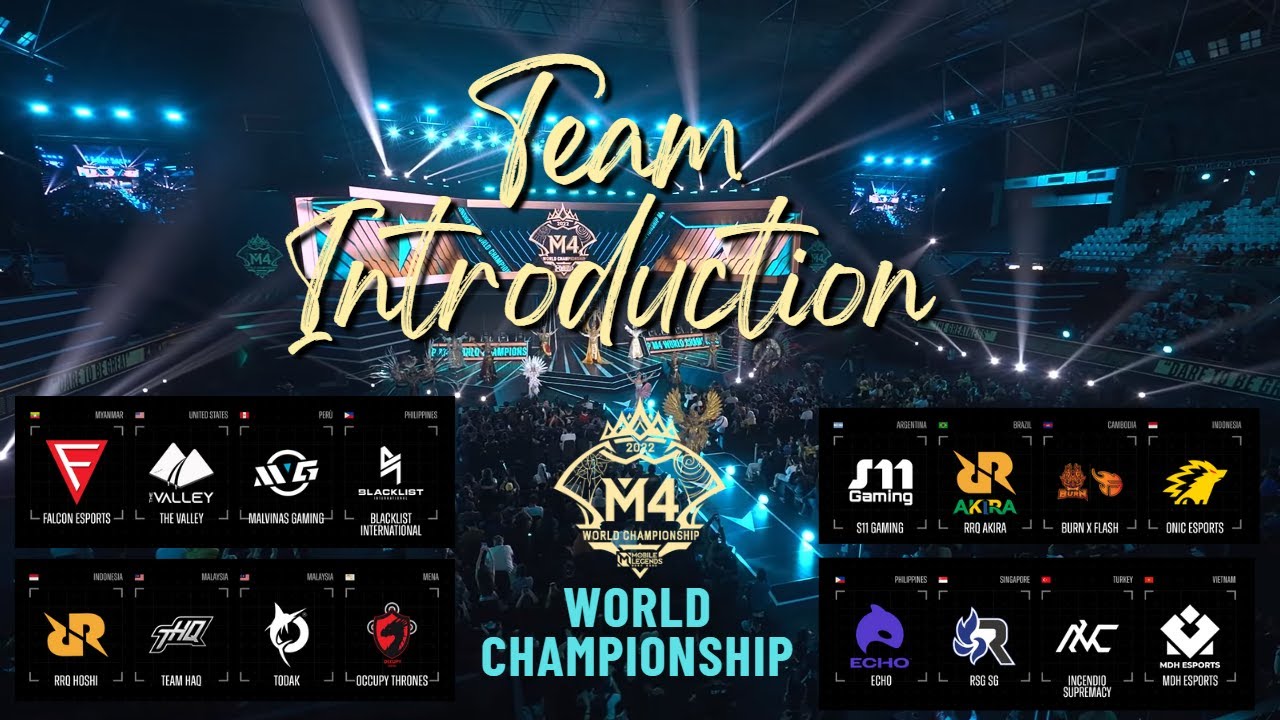 M4 World Championship: Team Introduction - YouTube