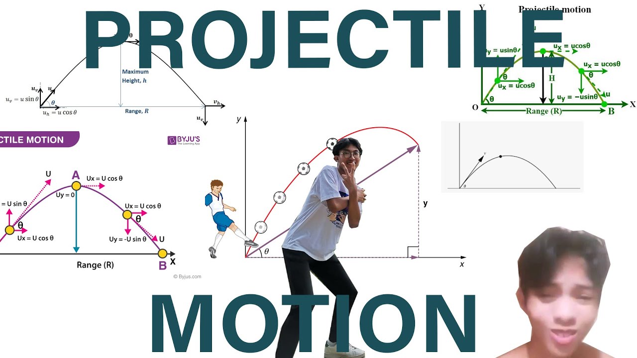 PROJECTILE MOTION (Dynamics of Rigid Bodies) | Master Ray - YouTube