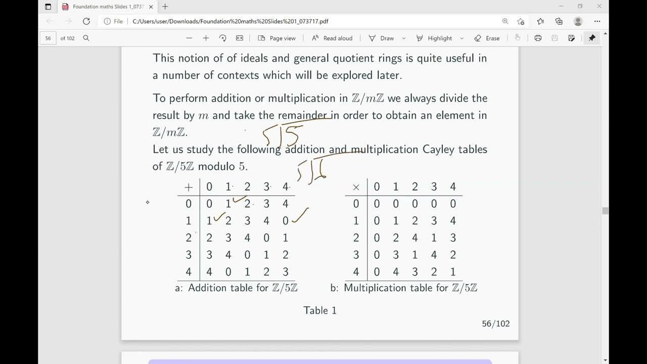 Lecture 3 - Linear Congruence - YouTube