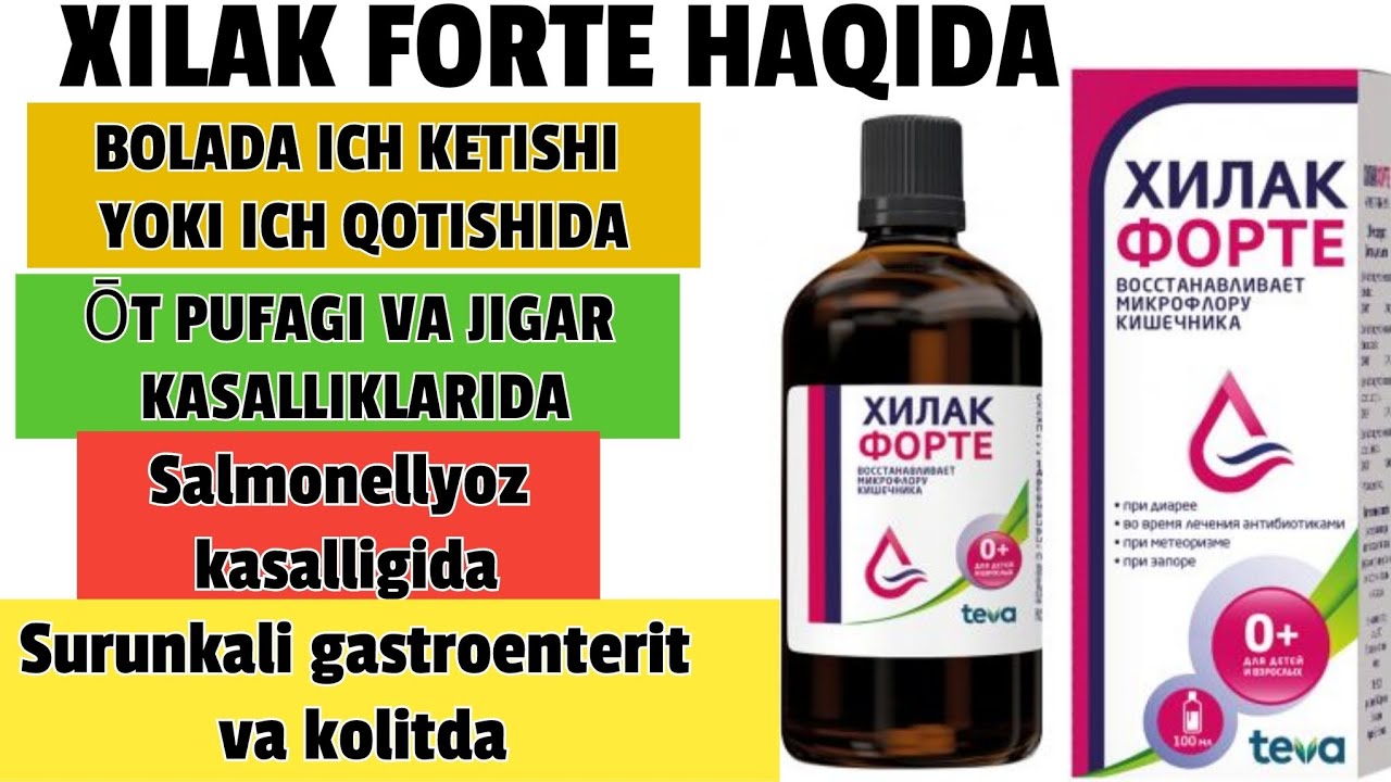 XILAK FORTE DORISI HAQIDA MA'LUMOT. ХИЛАК ФОРТЕ КАПЛИСИ ХАҚИДА МАЬЛУМОТ ...