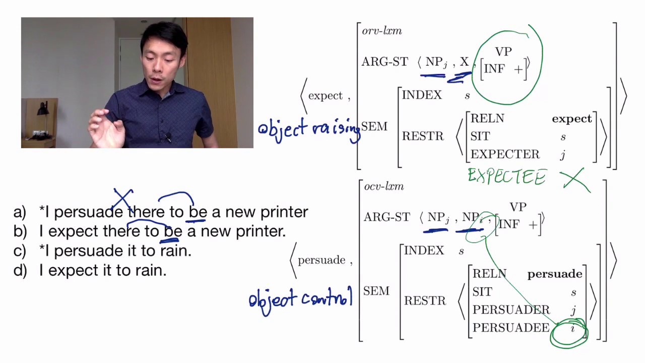 [Syntax] Week 11.6 object-raising verb และ object-control verb - YouTube