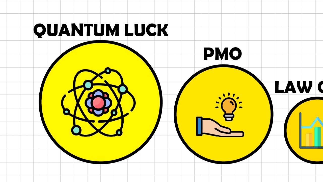 Explaining 10 Theories of Luck - YouTube