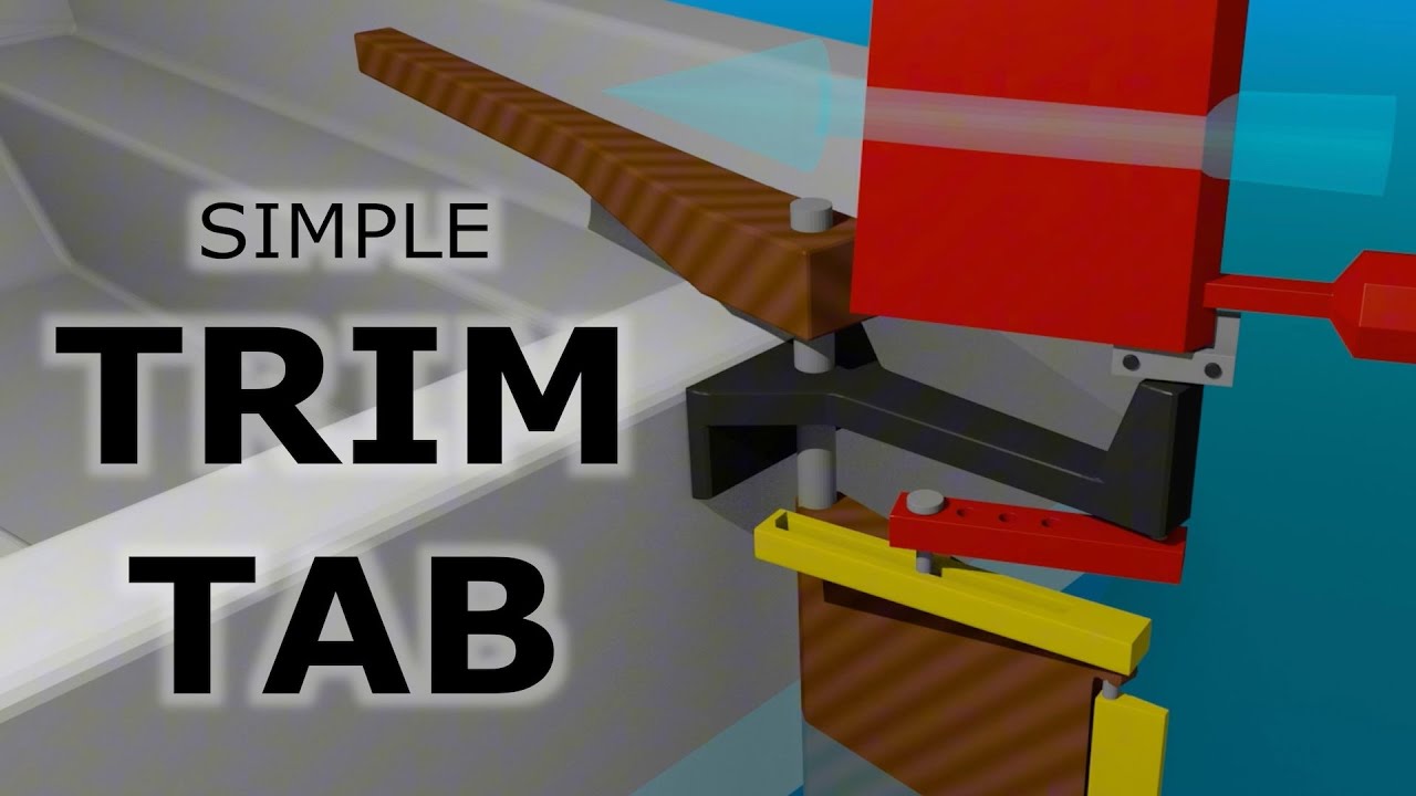 Simple "Trim Tab" Windvane Design - YouTube