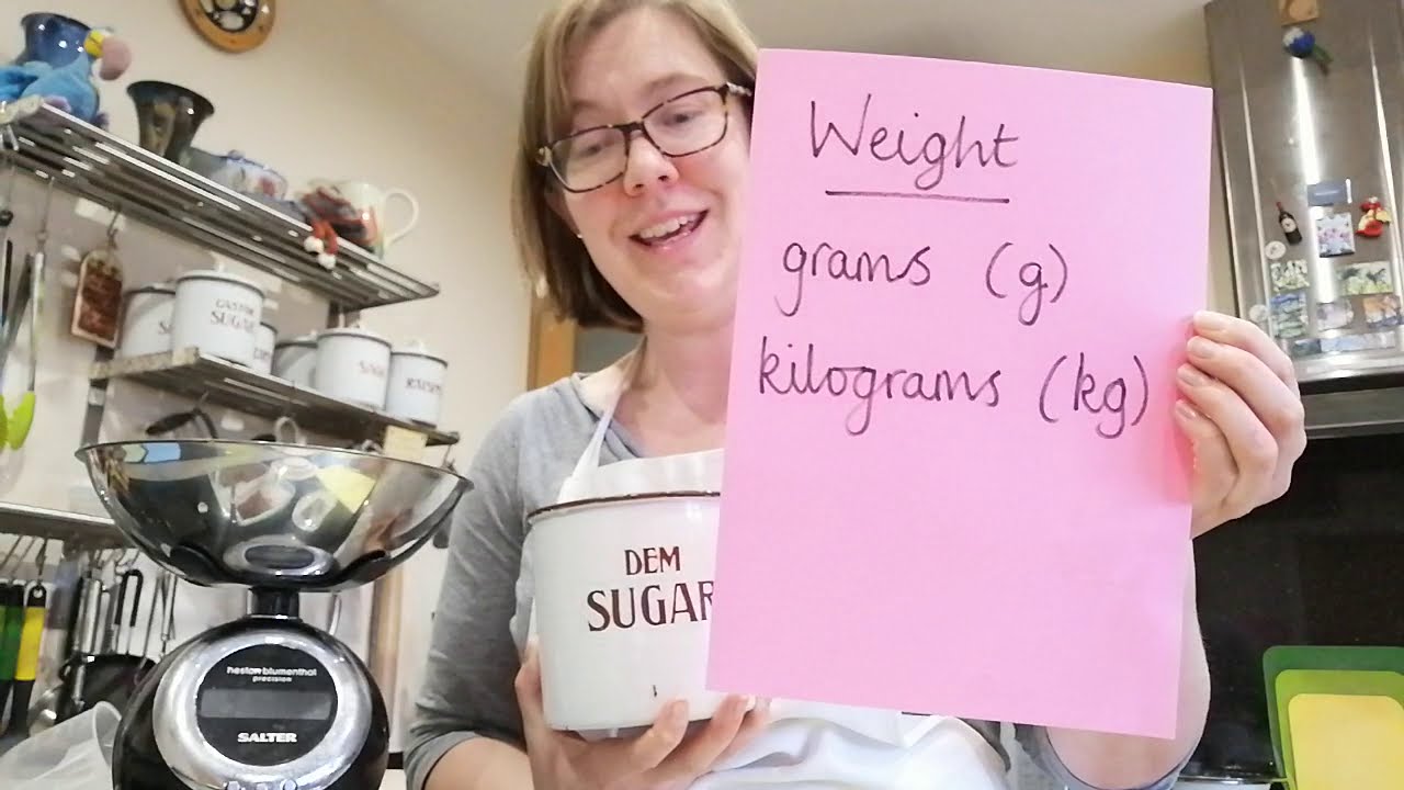 Units of Measure - YouTube