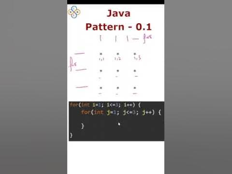 Basic Star Pattern - YouTube
