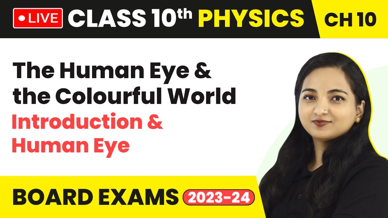 The Human Eye and the Colourful World - Introduction & Human Eye ...